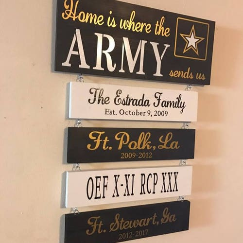 Army Sign Duty Station Sign home is Where the ARMY - Etsy
