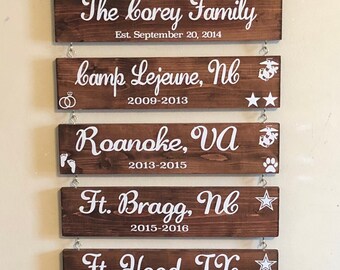 Home is Where the Army Sends Us Sign - Etsy