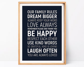 Family Sign House Family Rules Sign Printable Wall Art | Etsy