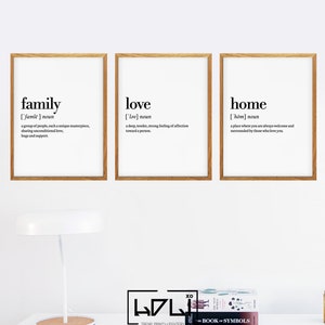 Definition Prints, Wall Art Set of 3 Prints, Printable Wall Art Print ...