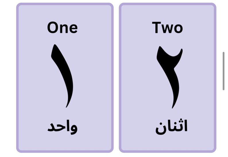 Printable Arabic Numberflashcards, for Homeschooling, Online Arabic ...