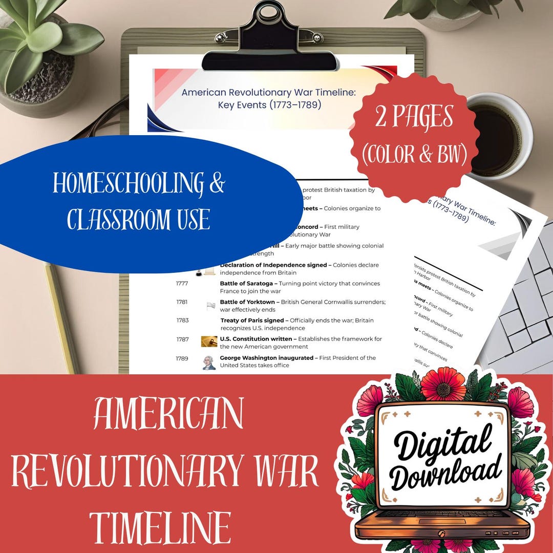 American Revolutionary War Timeline Printable – U.S. History ...