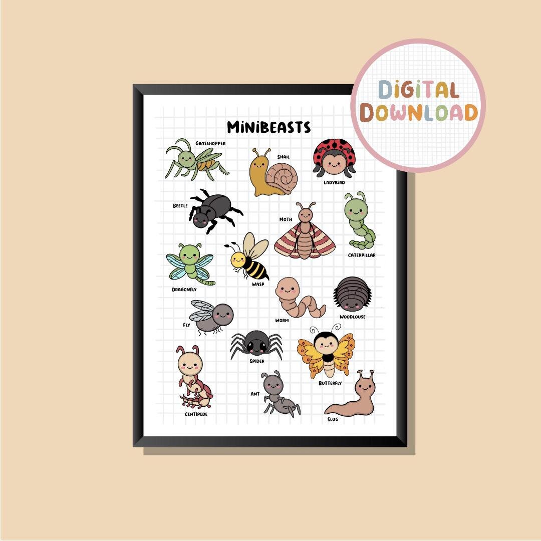 DIGITAL DOWNLOAD Minibeast Poster - Etsy