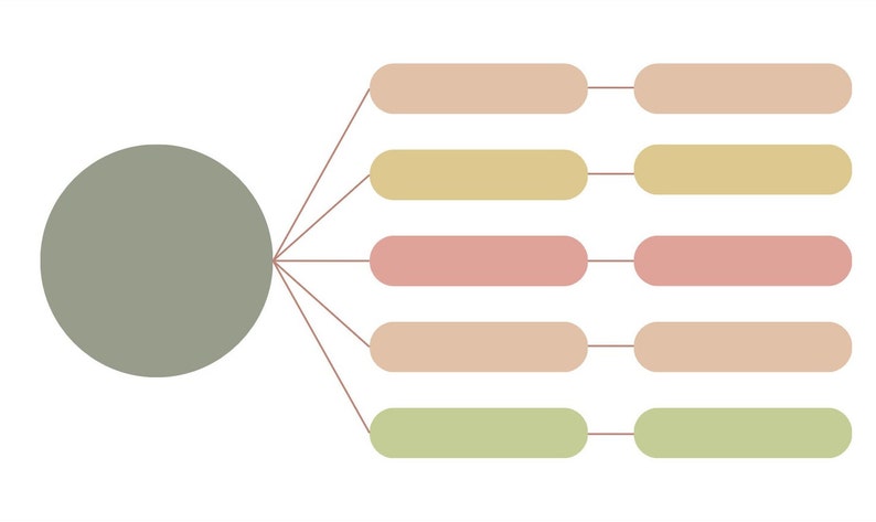 Printable Mind Map - Etsy