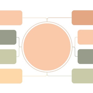 Printable Mind Map - Etsy