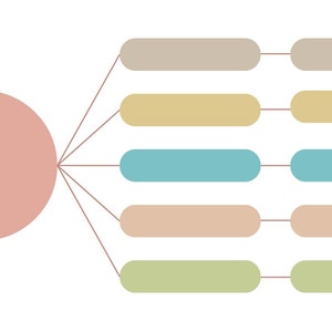 Printable Mind Map - Etsy