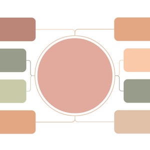 Printable Mind Map - Etsy