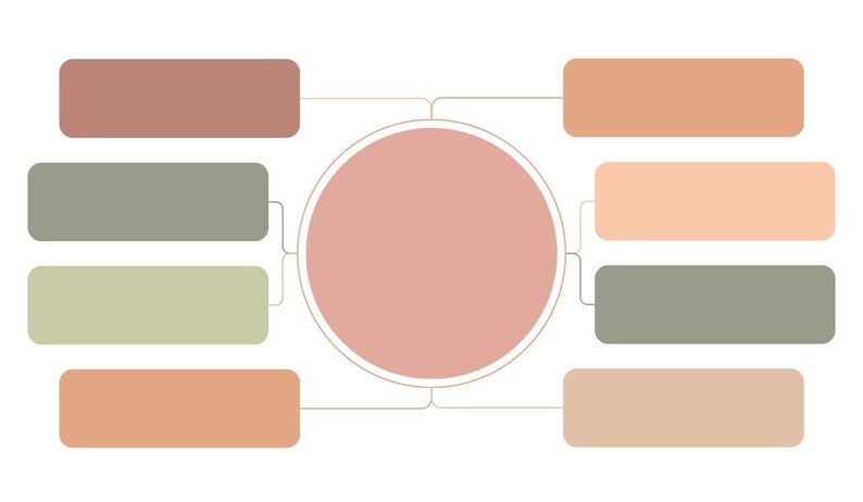 Printable Mind Map - Etsy