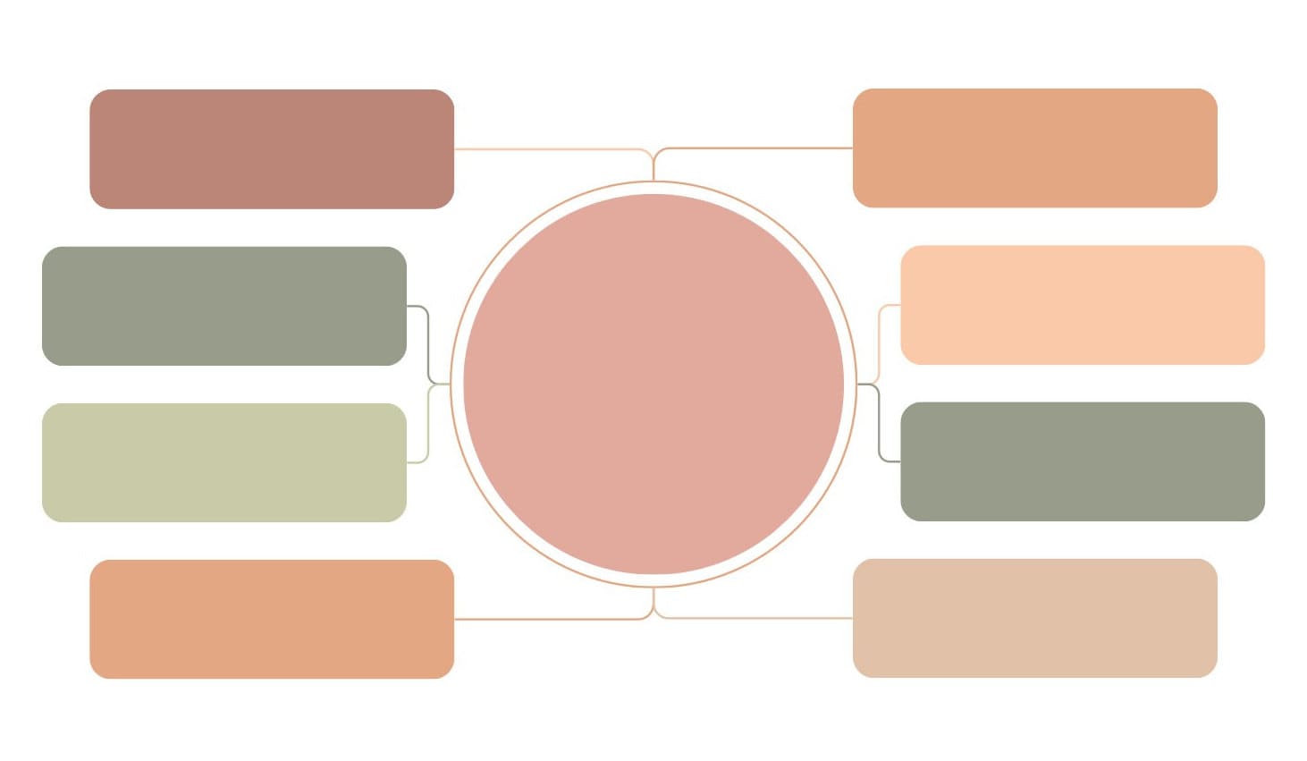 Printable Mind Map - Etsy