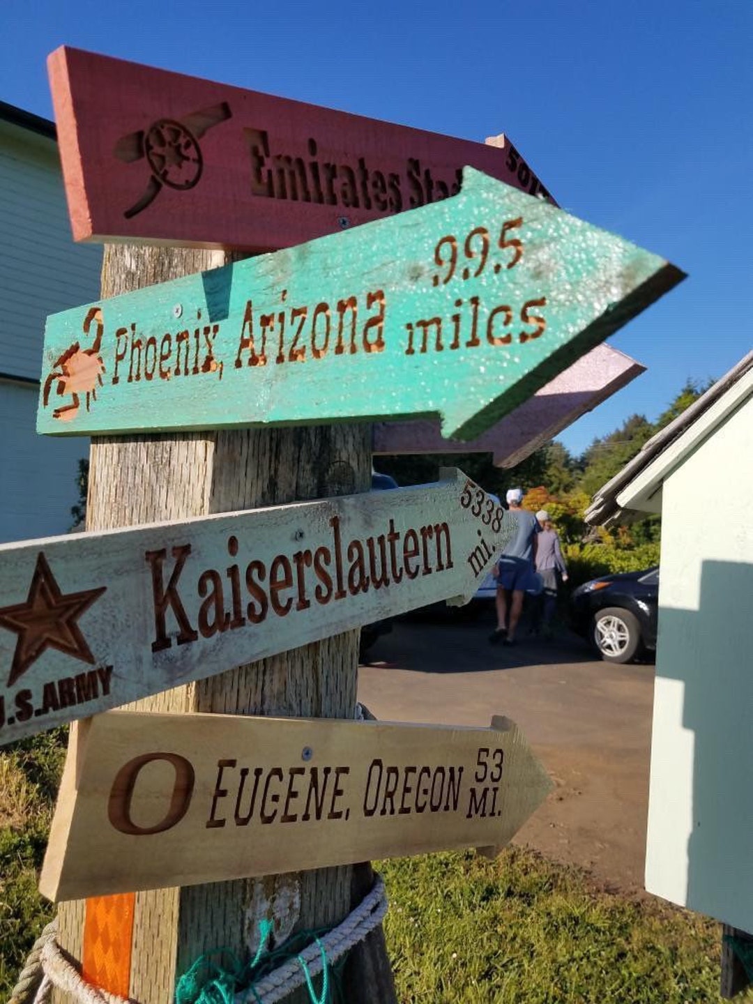 2025 Yard Post Directional Mileage Signs - (please Read Description) - Etsy