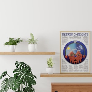 Hebrew Cosmology - Flat Earth Model With Biblical Scripture - Artistic ...
