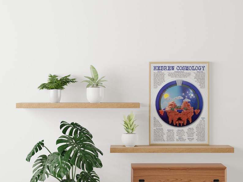 Hebrew Cosmology Flat Earth Model With Biblical Scripture | Etsy