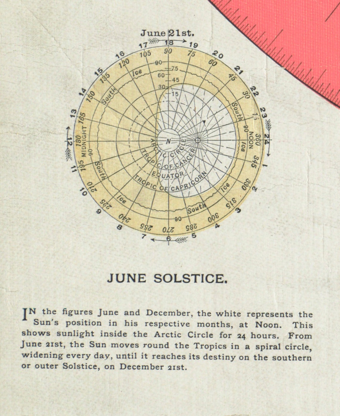 Flat Earth Map Gleason's New Standard Map of the World - Etsy Ireland