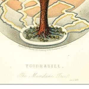Yggdrasill the Mundane Tree Ancient Flat Earth Model in - Etsy Canada