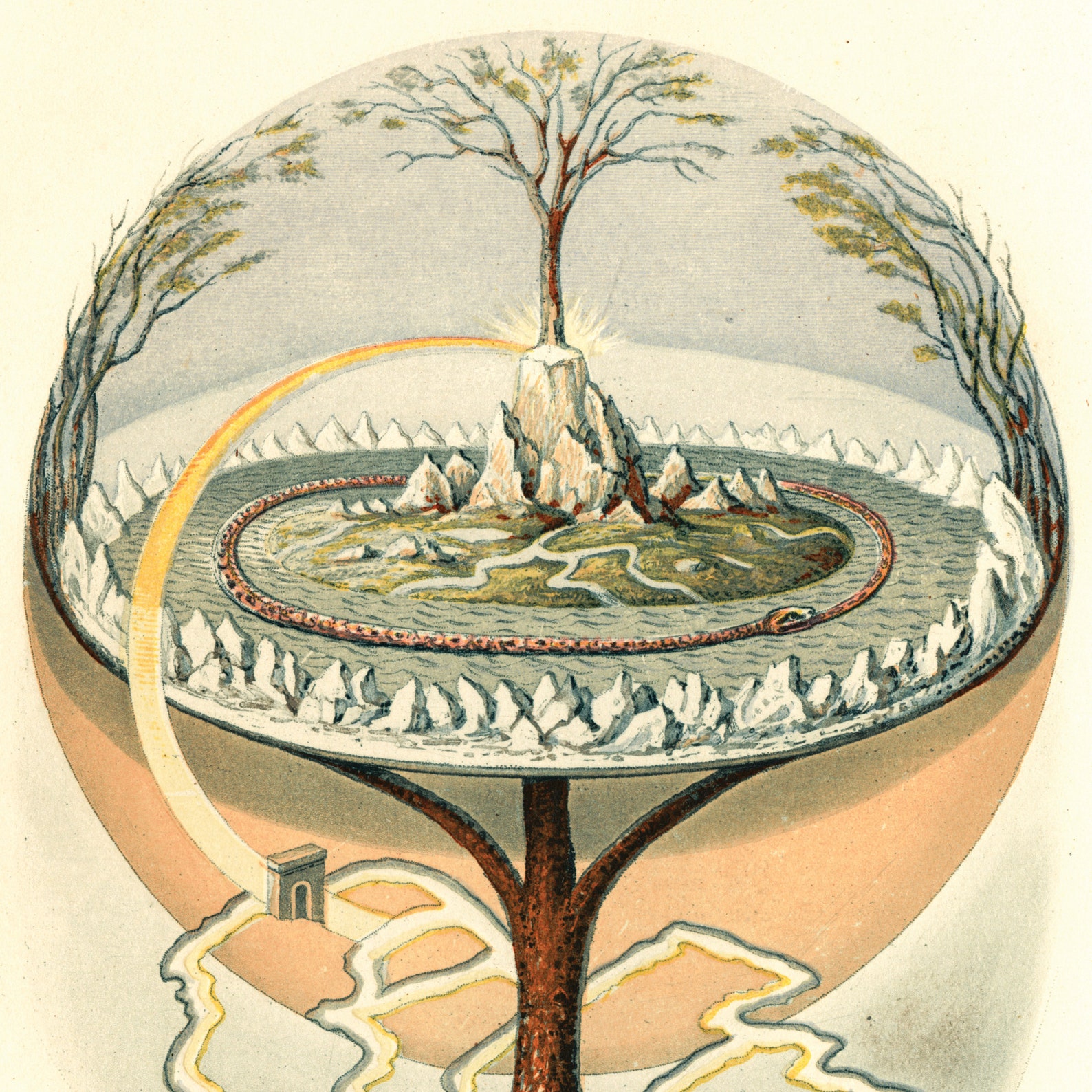 Yggdrasill the Mundane Tree Ancient Flat Earth Model in - Etsy Canada