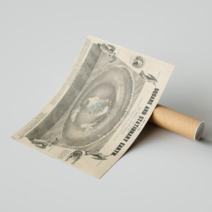 Orlando Ferguson Square and Stationary Flat Earth Map Poster | Etsy