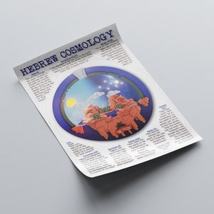 Hebrew Cosmology - Flat Earth Model With Biblical Scripture - Artistic ...