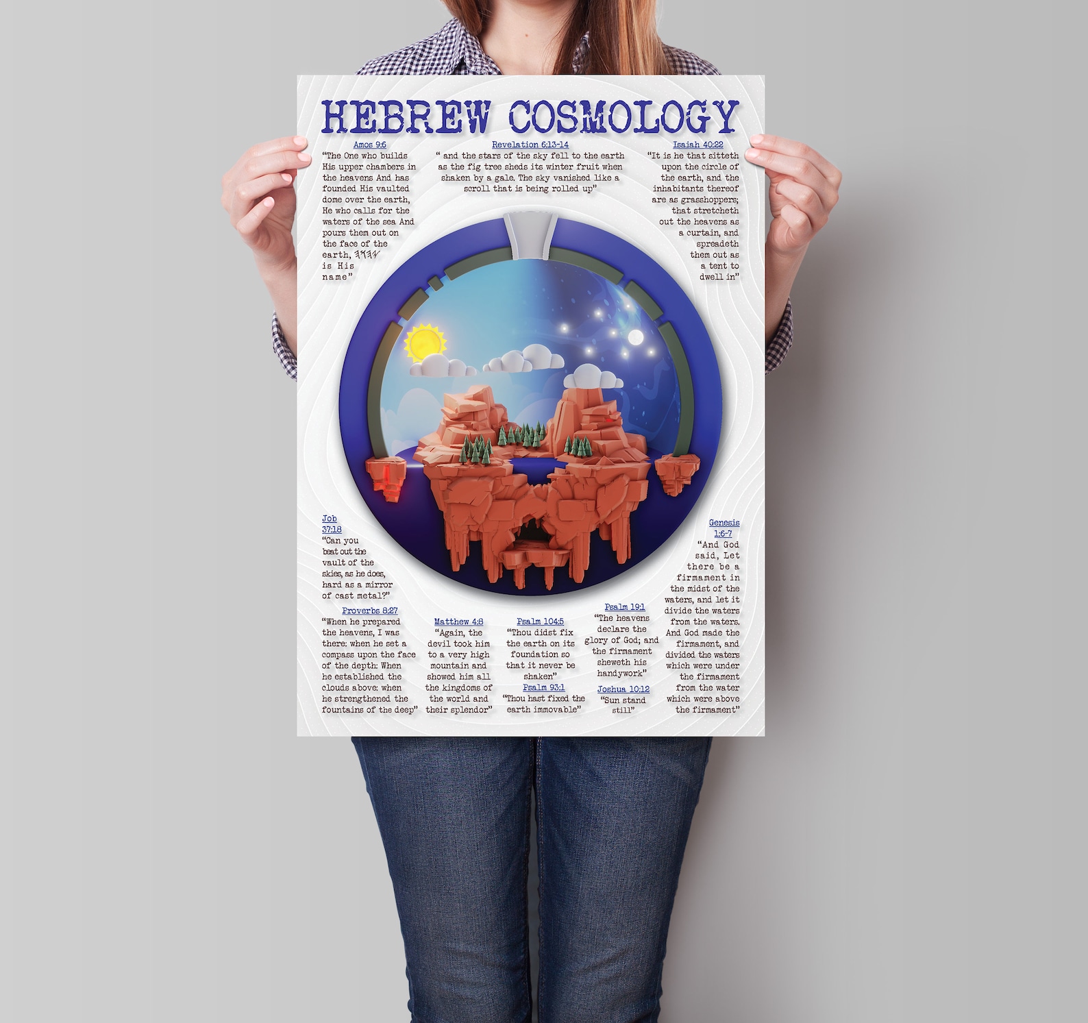 Hebrew Cosmology Flat Earth Model With Biblical Scripture | Etsy