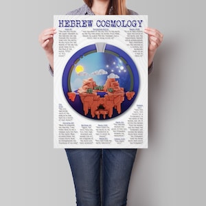 Hebrew Cosmology - Flat Earth Model With Biblical Scripture - Artistic ...