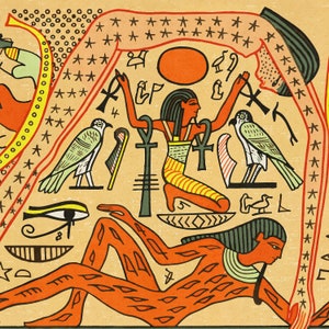 Ancient Egyptian Flat Earth Cosmology Print - the Sky Goddess Nut and ...