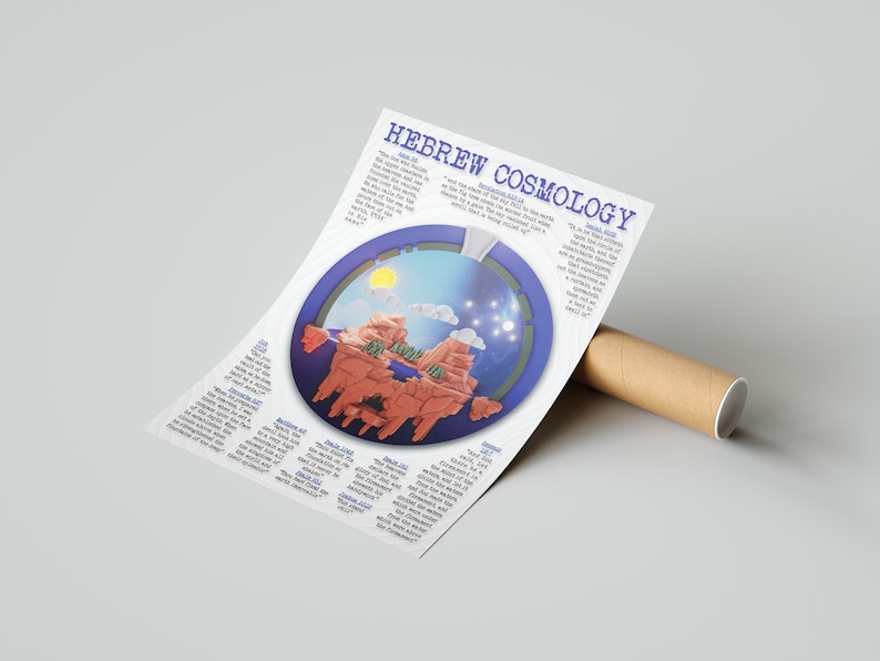 Hebrew Cosmology Flat Earth Model With Biblical Scripture | Etsy