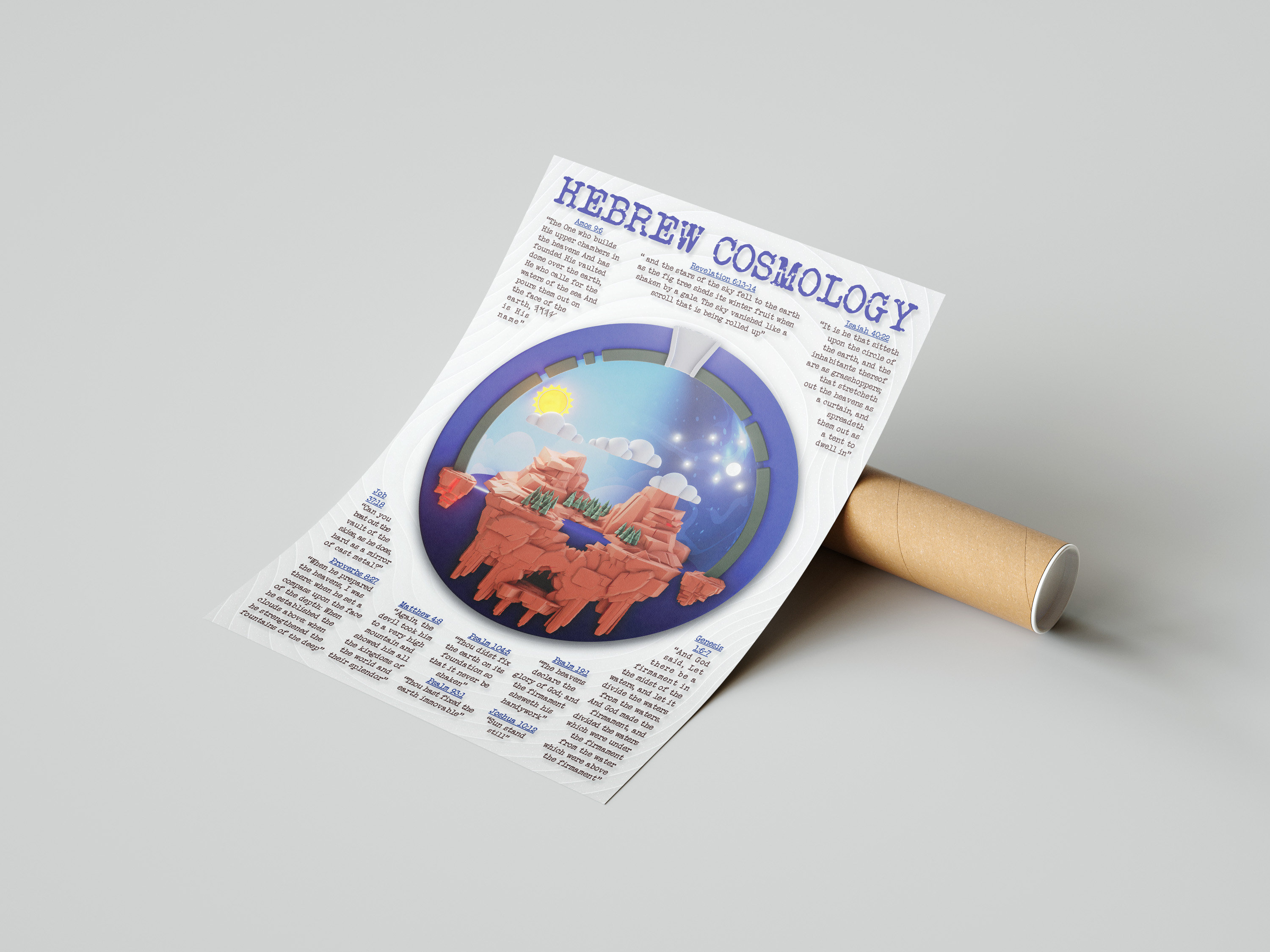 Hebrew Cosmology Flat Earth Model With Biblical Scripture - Etsy UK