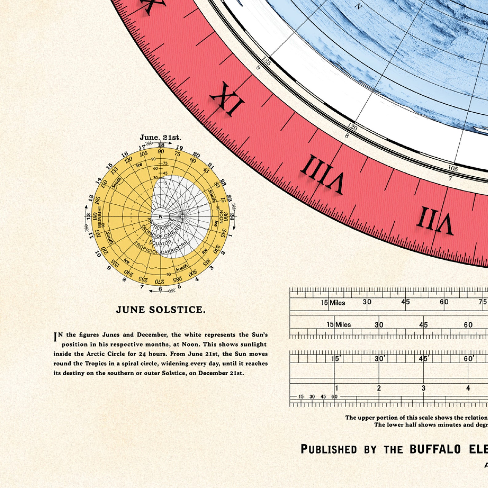 Flat Earth Map Alexander Gleason's 'the New Standard - Etsy UK