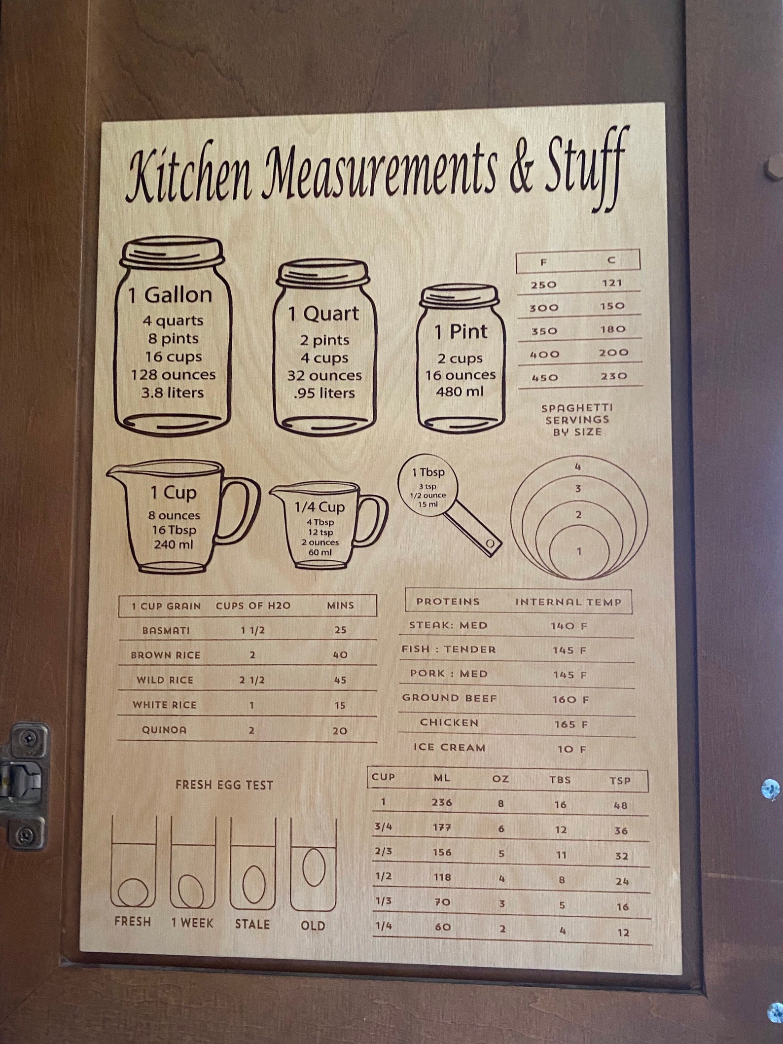 Kitchen Conversion Sign Measurements Laser Cut & Engraved - Etsy