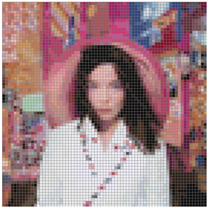 Bjork Post Album Cover Cross Stitch pattern Only Alternative 90s - Etsy UK