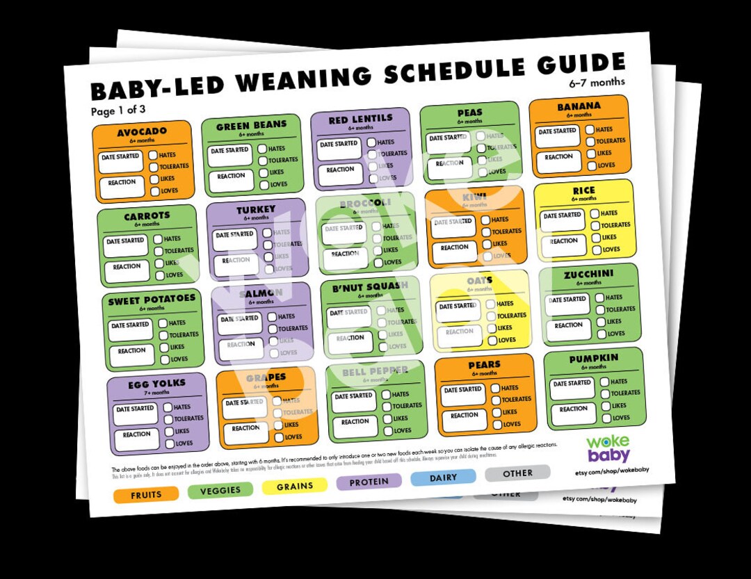 Month Baby Food Chart Lupon gov ph month-baby-food-chart-lupon-gov-ph