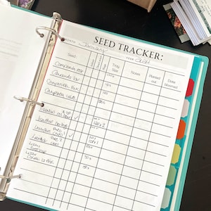 Flower Farmer Business Planner / Gardening Planner / Farm Worksheets - Etsy