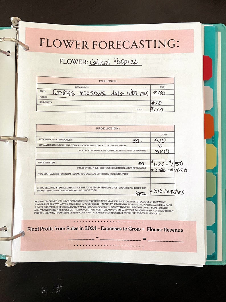 Flower Farmer Business Planner / Gardening Planner / Farm Worksheets - Etsy