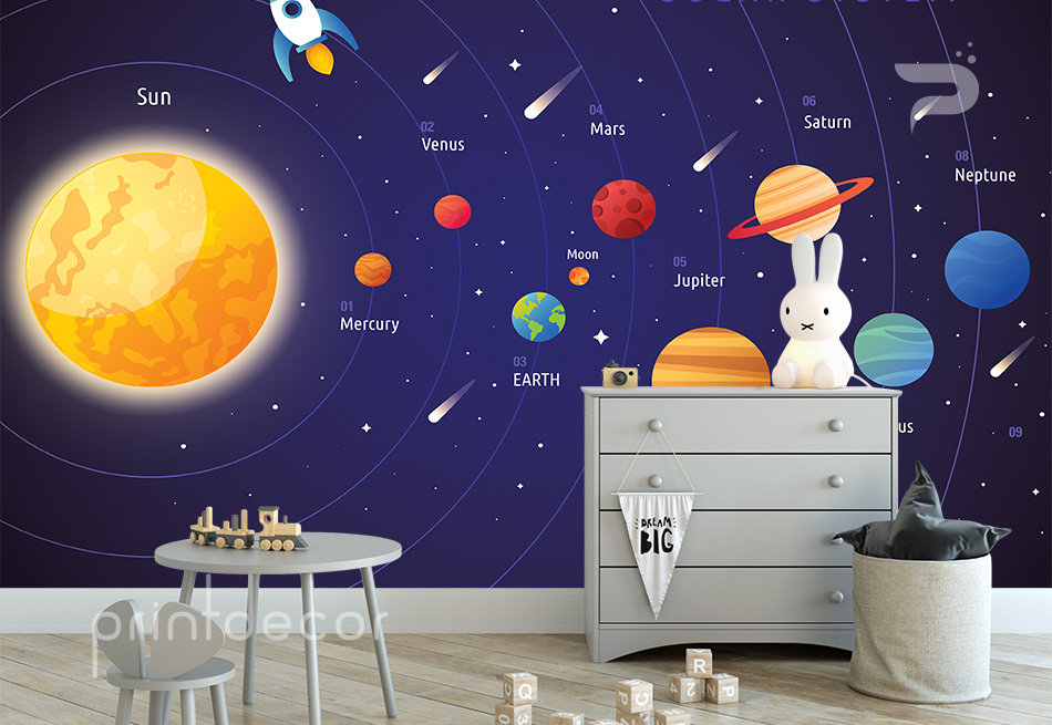 Solar System WALLPAPER Nursery Wallpaper Planets Wall Art - Etsy