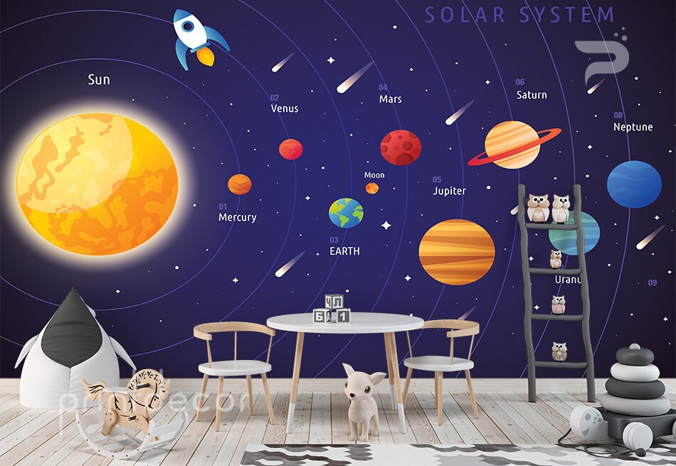Solar System WALLPAPER Nursery Wallpaper Planets Wall Art - Etsy