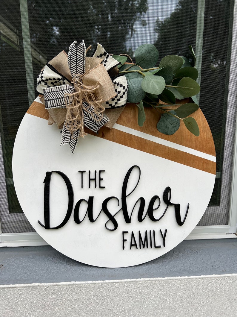 Farmhouse Door Hanger, Family Name Door,personalized Family Last Name ...