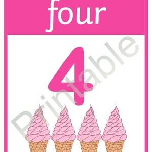 10 Printable Numbers Posters. Numbers 0-10. Wall Charts Classroom ...