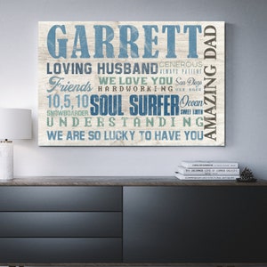 Customized Your Image & Quote Canvas Print Fathers Day Gift - Etsy