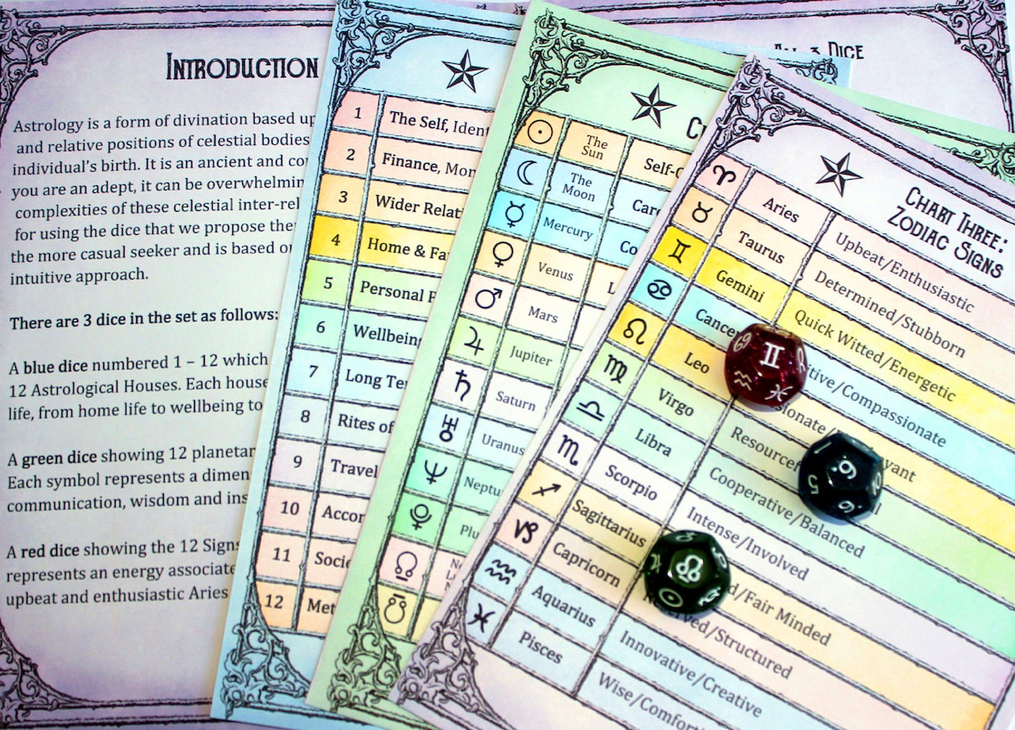 Written in the Stars A Wychwood Oracle Fortune Telling Dice - Etsy UK