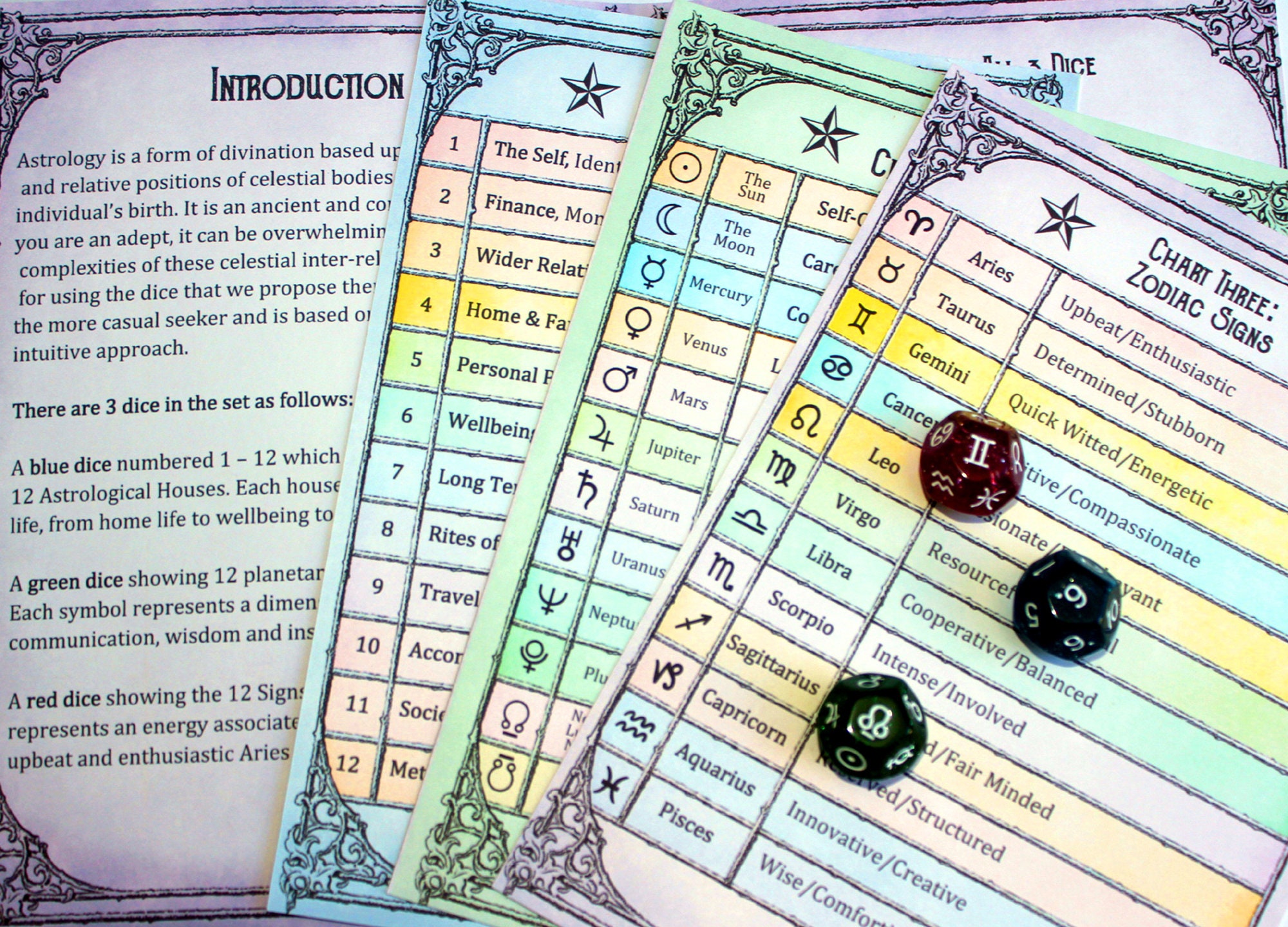 Written in the Stars A Wychwood Oracle Fortune Telling Dice - Etsy UK