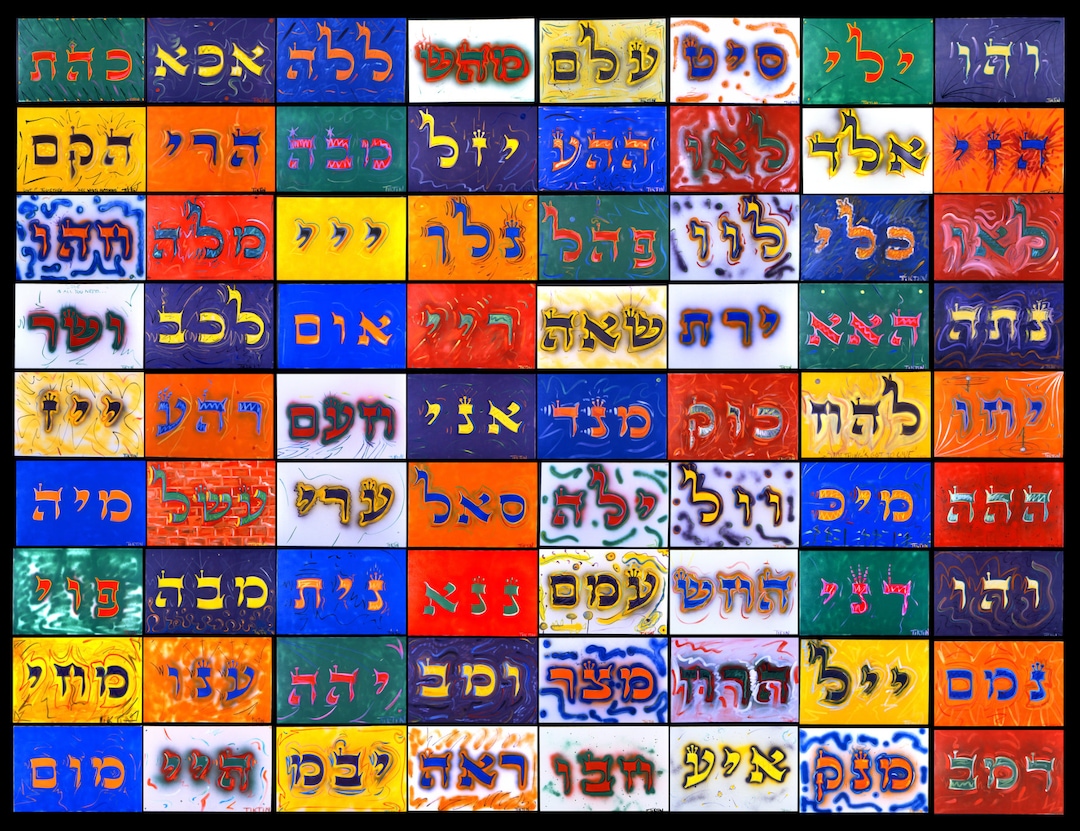 72 Names of God Art Poster Kabbalah Wall Art Kaballah / Kabala ...