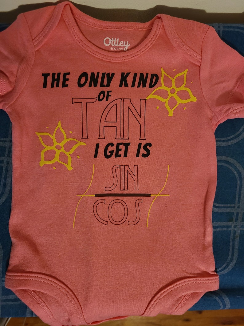 Math Baby Svg Digital Download, Math Sayings, Acute Baby, Cutie Pi ...