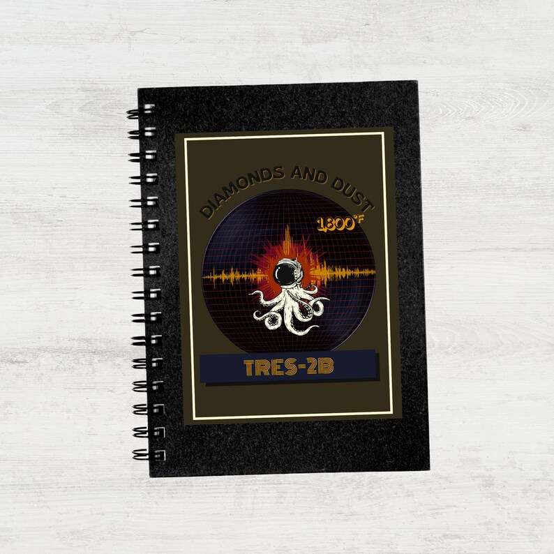 TRES-2B, Digital Download, SVG, PNG, Pdf, Poster, Sticker, Dimond Dust ...