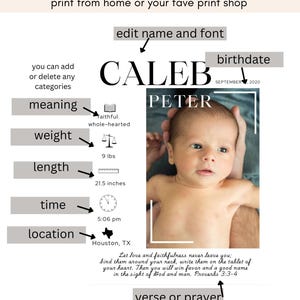 Editable Birth Stats Printable Poster | Custom Birth Stats Digital ...