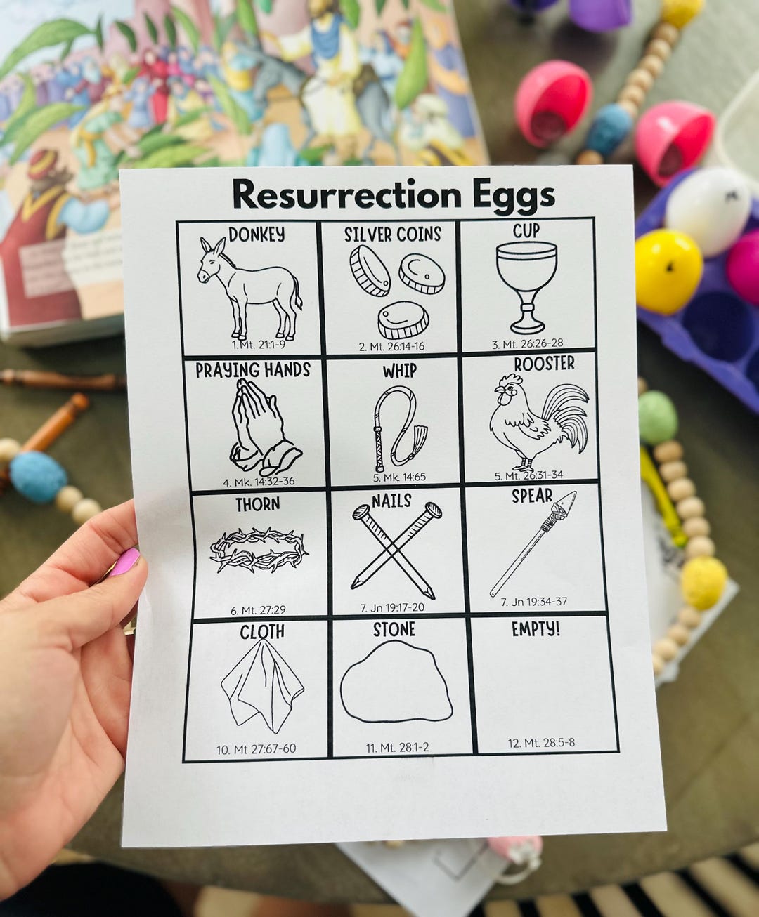Resurrection Egg Printable | Digital Download | Resurrection Egg ...