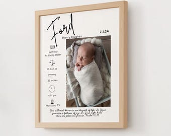 Personalized Birth Stats Poster: Custom Baby Photo Gift (digital ...