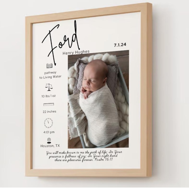 Birth Stats Poster - Etsy