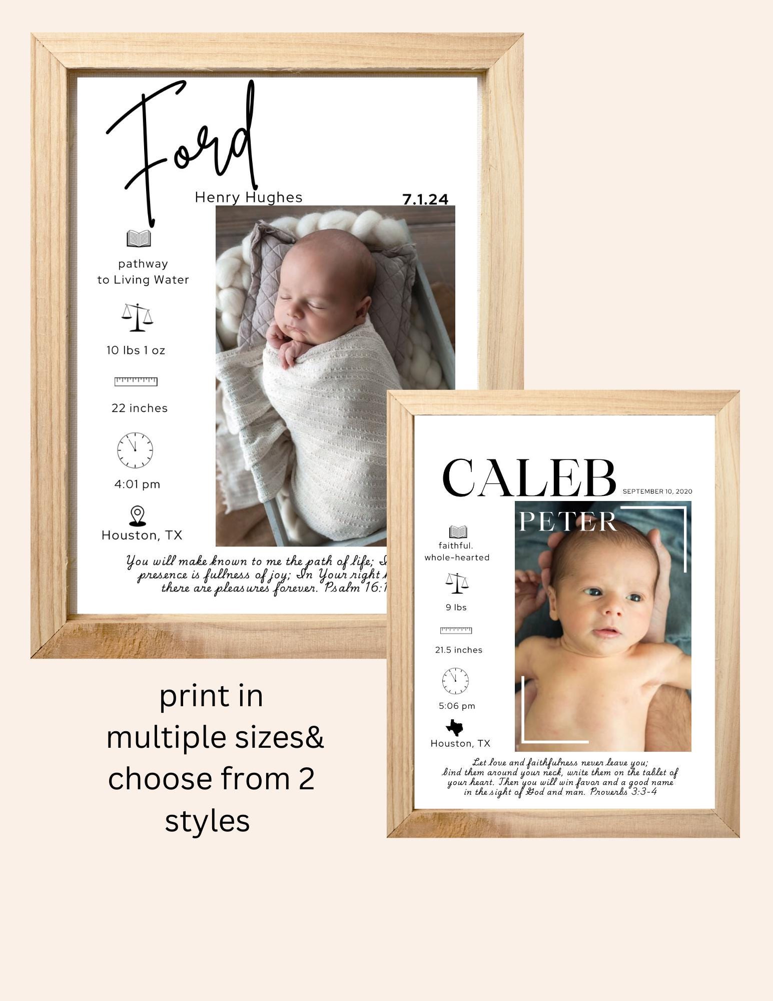 Editable Birth Stats Printable Poster | Custom Birth Stats Digital ...