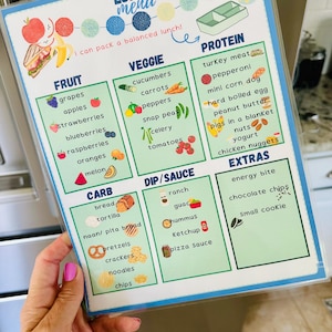 Lunch Menu With Pictures Printable | Lunch Box Planner | Food ...