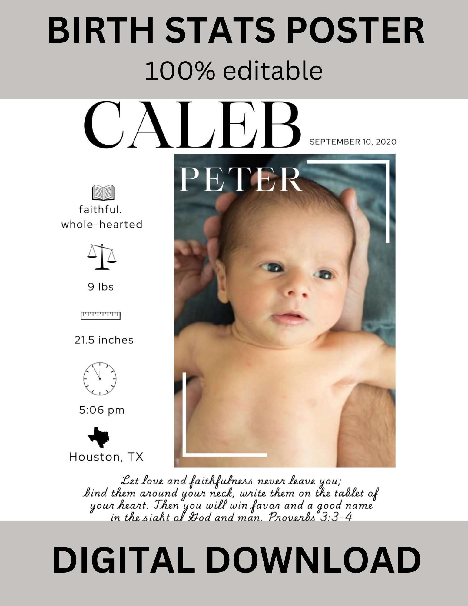 Editable Birth Stats Printable Poster | Custom Birth Stats Digital ...