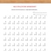 Multiplication 5 Minute Drill V (10 Math Worksheets With Answers)/pdf ...